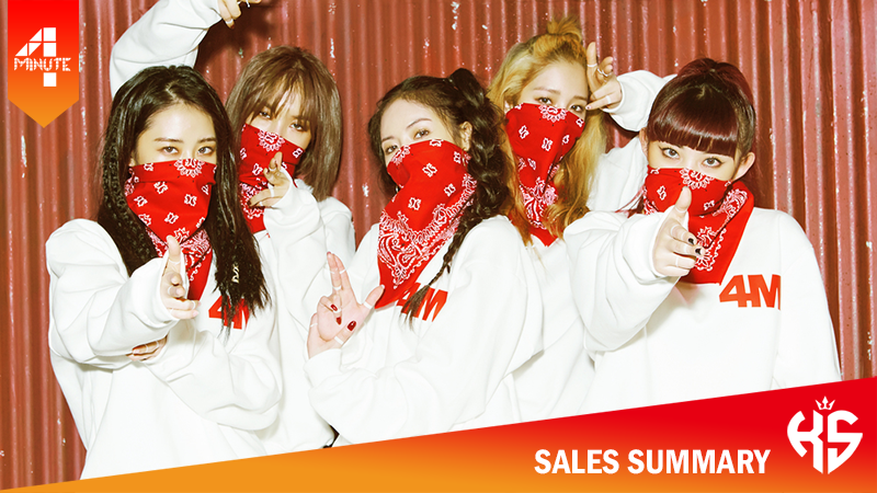 4MINUTE Sales Summary - KOREAN SALES