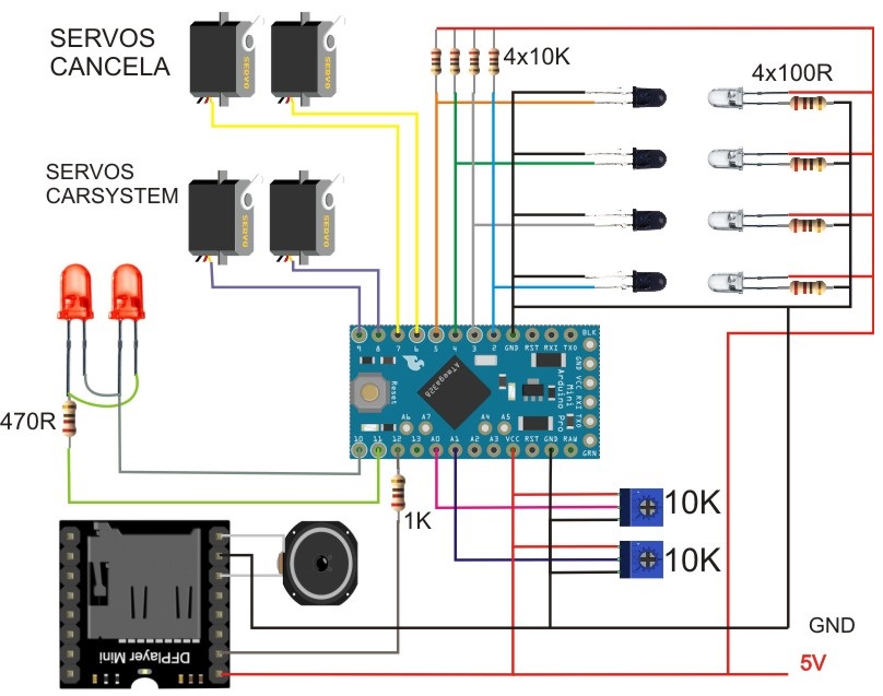Expresso Arduino - Projetos para dar Vida a Sua Maquete Ferroviária ...