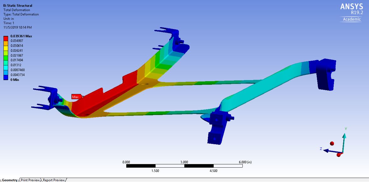 Designing a Lightweight Formula SAE Motor Controller Mount