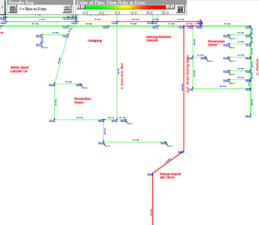 Mengenal software Pipe Flow Expert untuk desain engineering sistem perpipaan | Dari Sini Dimulai ...