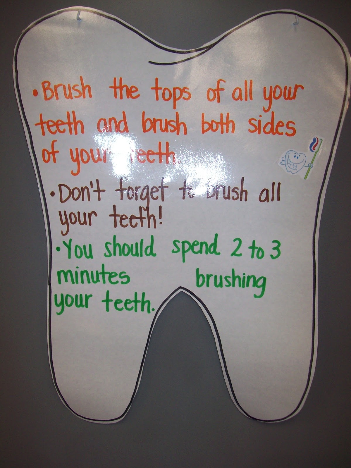 Teaching With Terhune: Dental Health