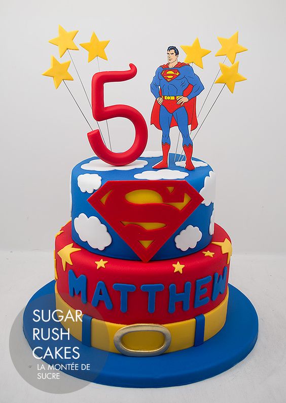 113 ideas para decorar una Fiesta de Superman