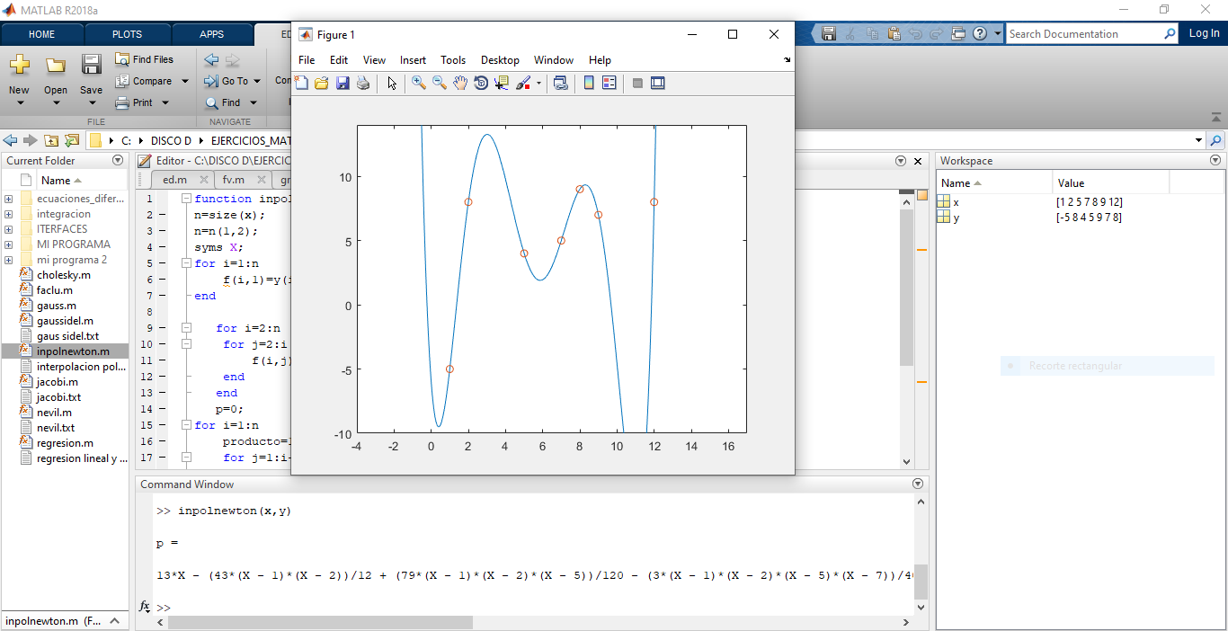 CODIGOS EN MATLAB - "sistema de ecuaciones, regresion, interpolacion ...