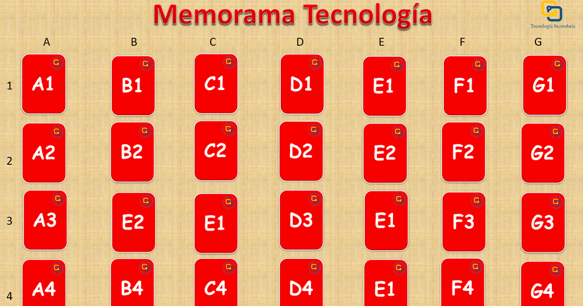 Memorama Tecnología Informática - Tecnología Secundaria
