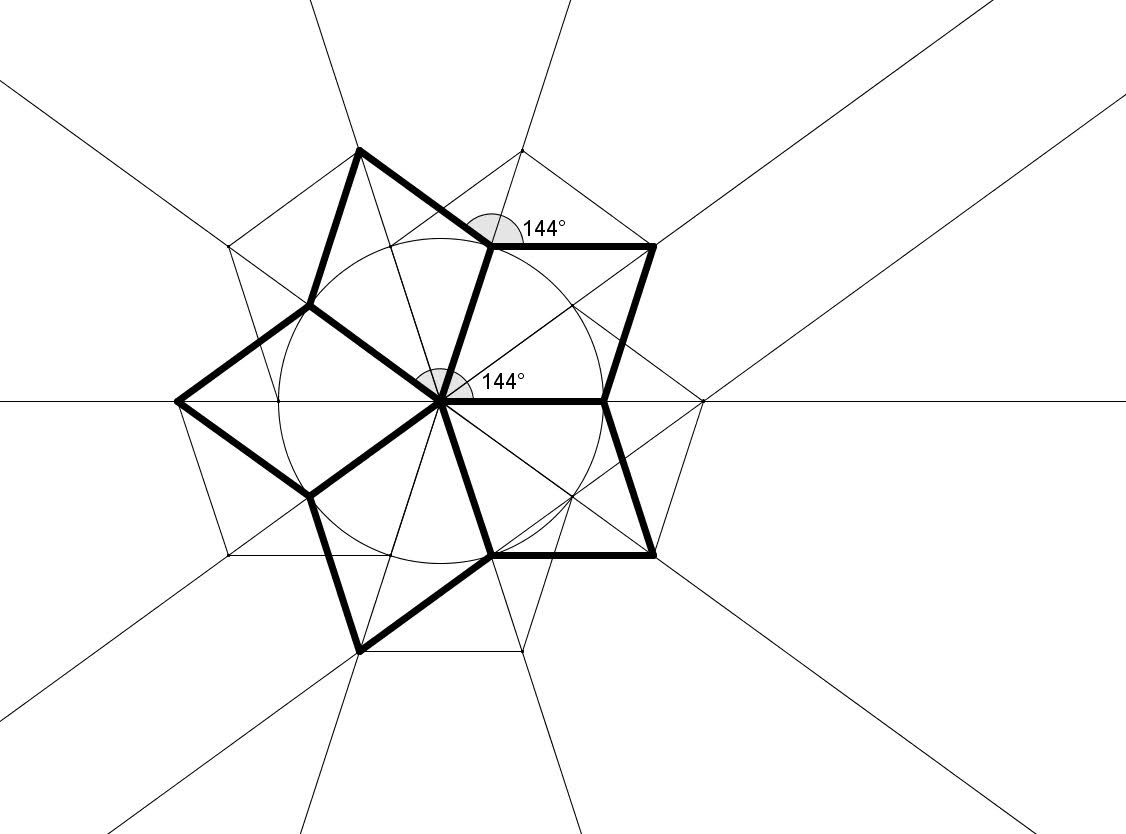 VISUAL GEOMETRY: pentagon, decagon ,5a