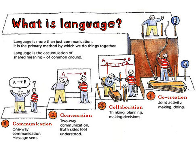 Welcome to House of Translation: April 2013