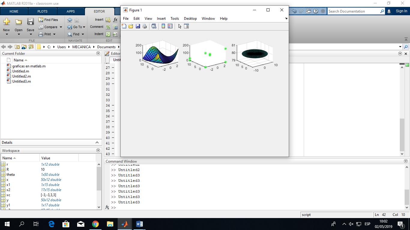 Gráficas en 2D y 3D