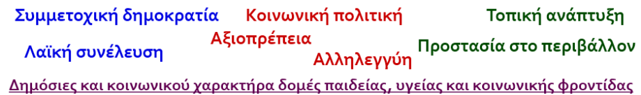 ΡΙΖΟΣΠΑΣΤΙΚΗ ΑΝΑΤΡΟΠΗ ΡΙΖ.Α.
