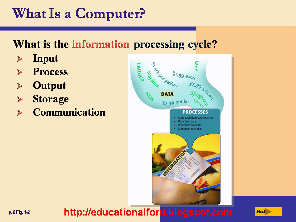 Education4all: Discovering computers, free computer learning ...