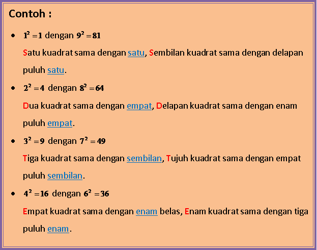 Keunikan Bilangan pangkat 2 (Kuadrat) | DIO MAT PB PROBOLINGGO