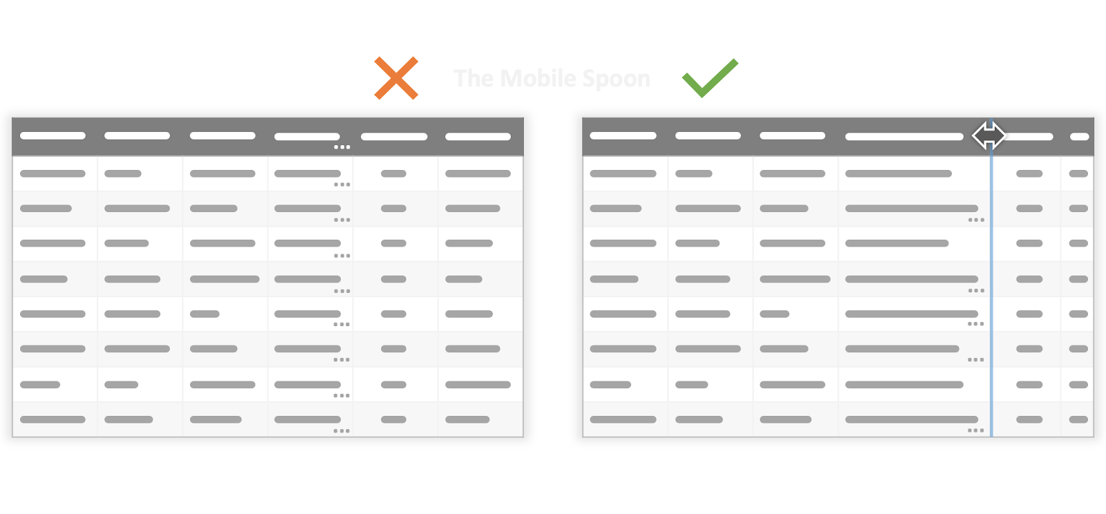 How to design data tables that don't suck - the 20 rules guide