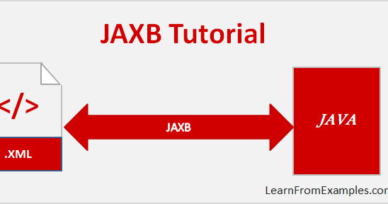 Jaxb Marshalling And Unmarshallling Example Fariz Fadian