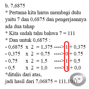Berbagi Itu Indah: Bilangan Basis (Basis 2/ Biner)