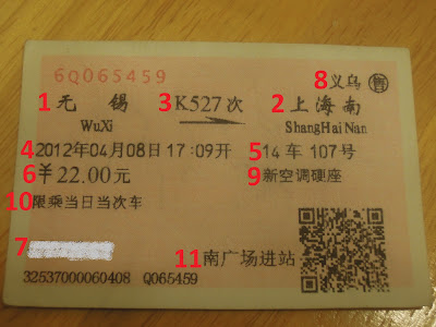 A Field Guide to Chinese Street Food: How To Read a Chinese Train Ticket