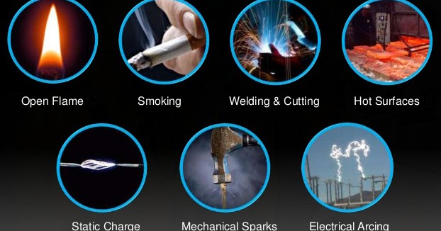 Fire Safety Training in Chennai: Possible Sources of Ignition and ...