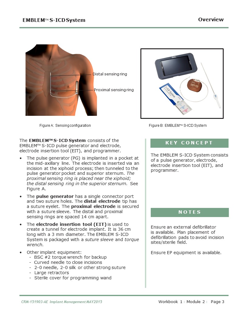 CVT Mohd Farid: Emblem Subcutaneous ICD Implant Management-Boston ...