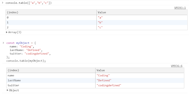 Better Logging than Console.Log - Coding Defined