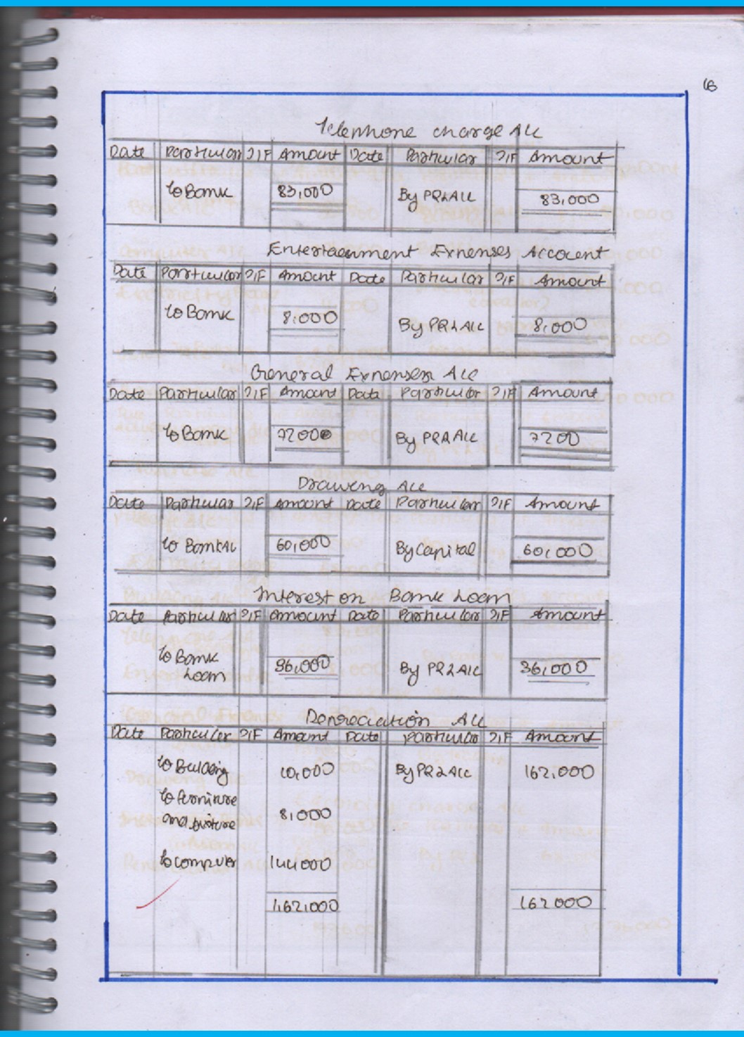 ADVANCED ACCOUNTANCY PROJECT: Accountancy Project for CBSE Class 12 ...