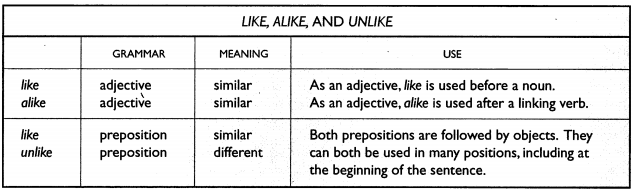 Tata Bahasa (Grammar) - Belajar Bahasa Inggris: Pel. 59 - Distinguish ...