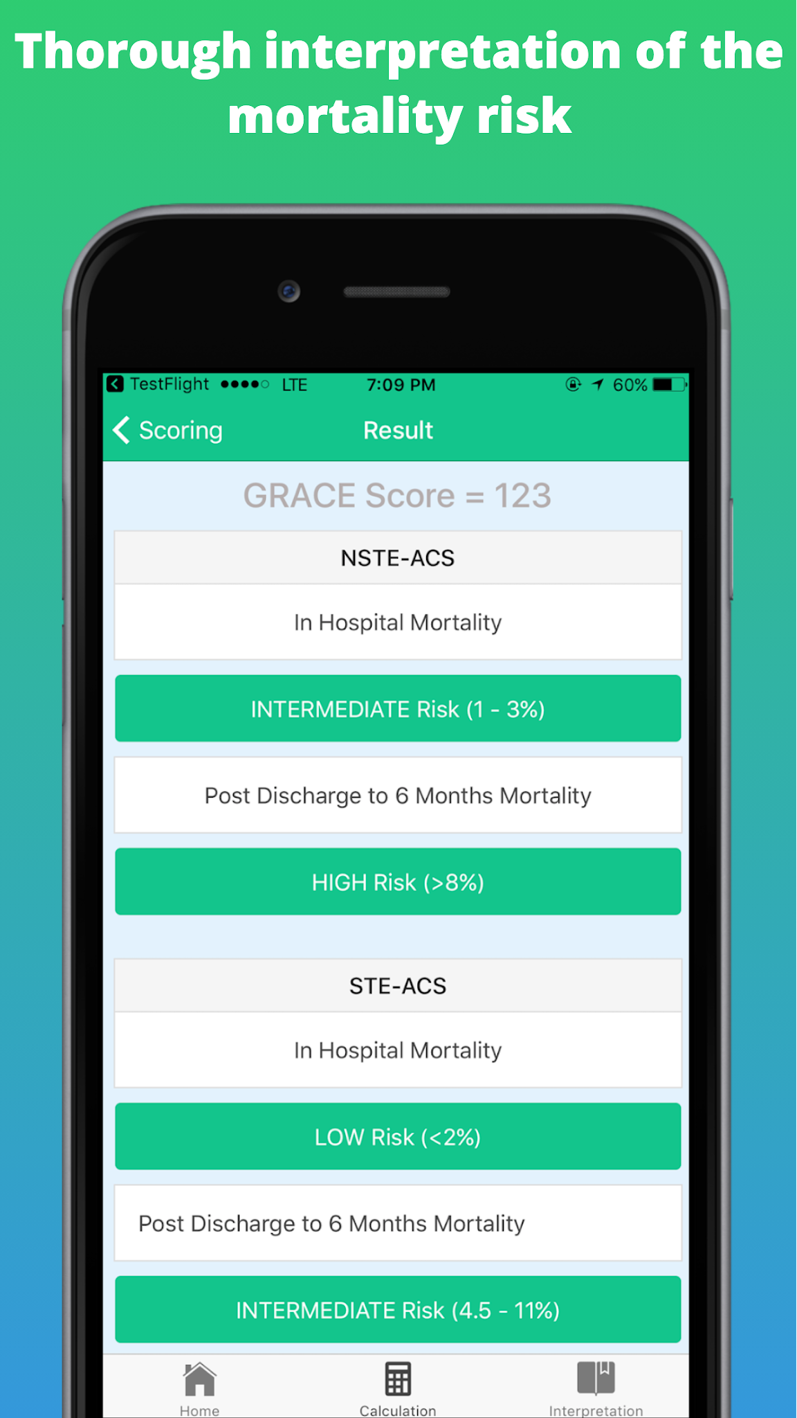 GRACE Score for Heart Attack: Risk Management ~ iMedical Apps