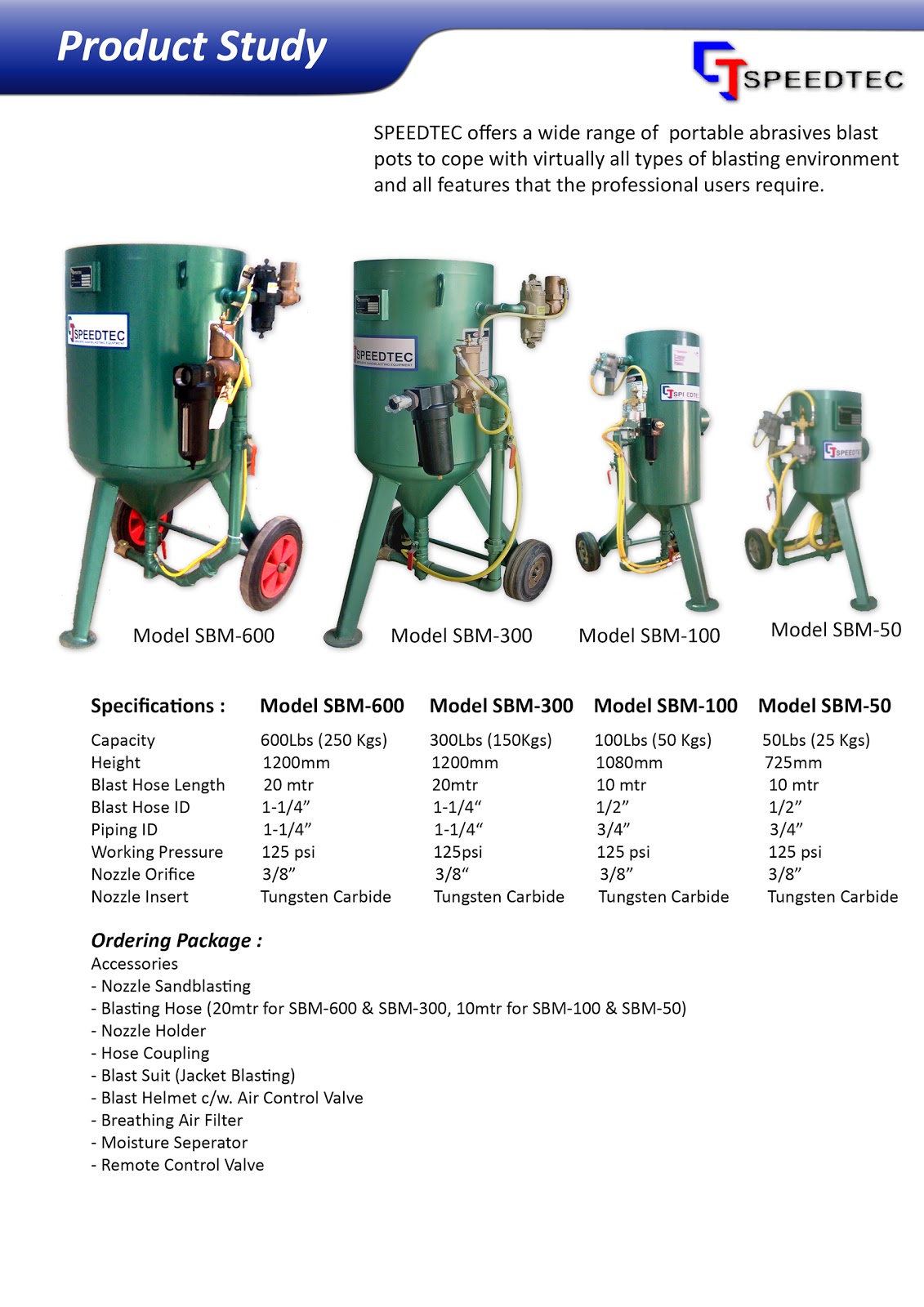 The Leader of Sandblasting and Painting in Indonesia: SANDBLASTING POT