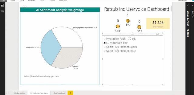 Cognitive reports in Power BI with R-script