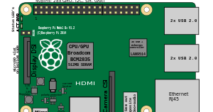 Random Stuff: Interfacing nRF24L01+, 2.4Ghz Radio/Wireless Transceiver with RaspberryPi2, using SPI.