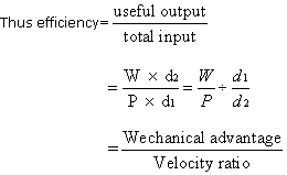 Why is all-day efficiency preferred rather than commercial efficiency?