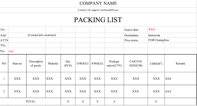 PANDUAN LENGKAP MENJADI IMPORTIR BARANG CHINA