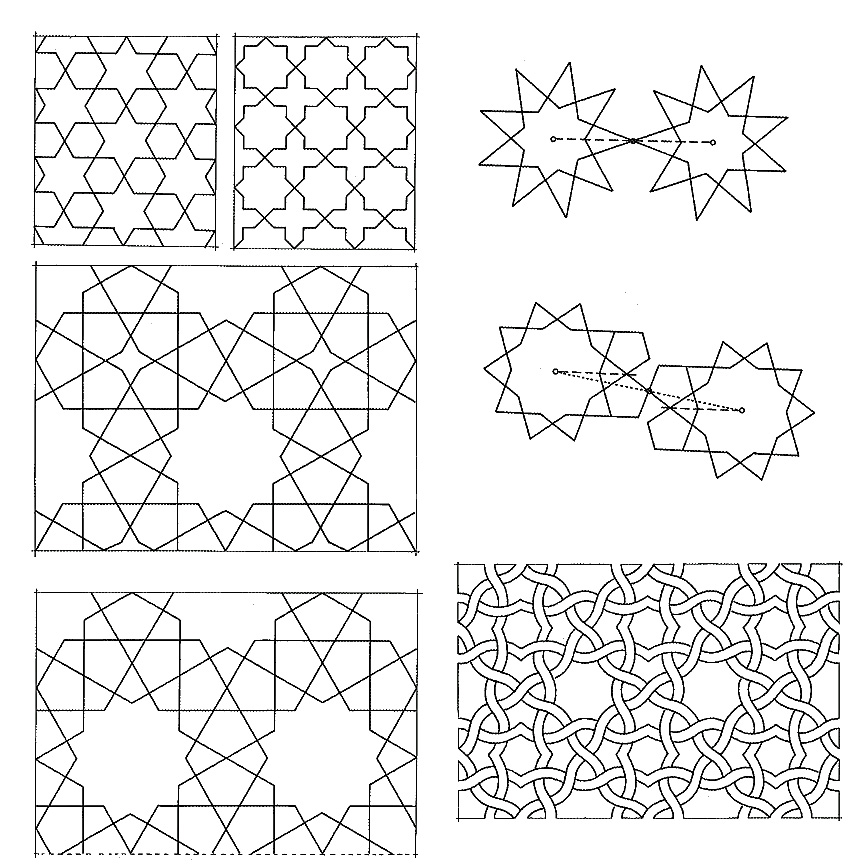 ARCHITECTURAL TILES, GLASS AND ORNAMENTATION IN NEW YORK: Tessellations ...