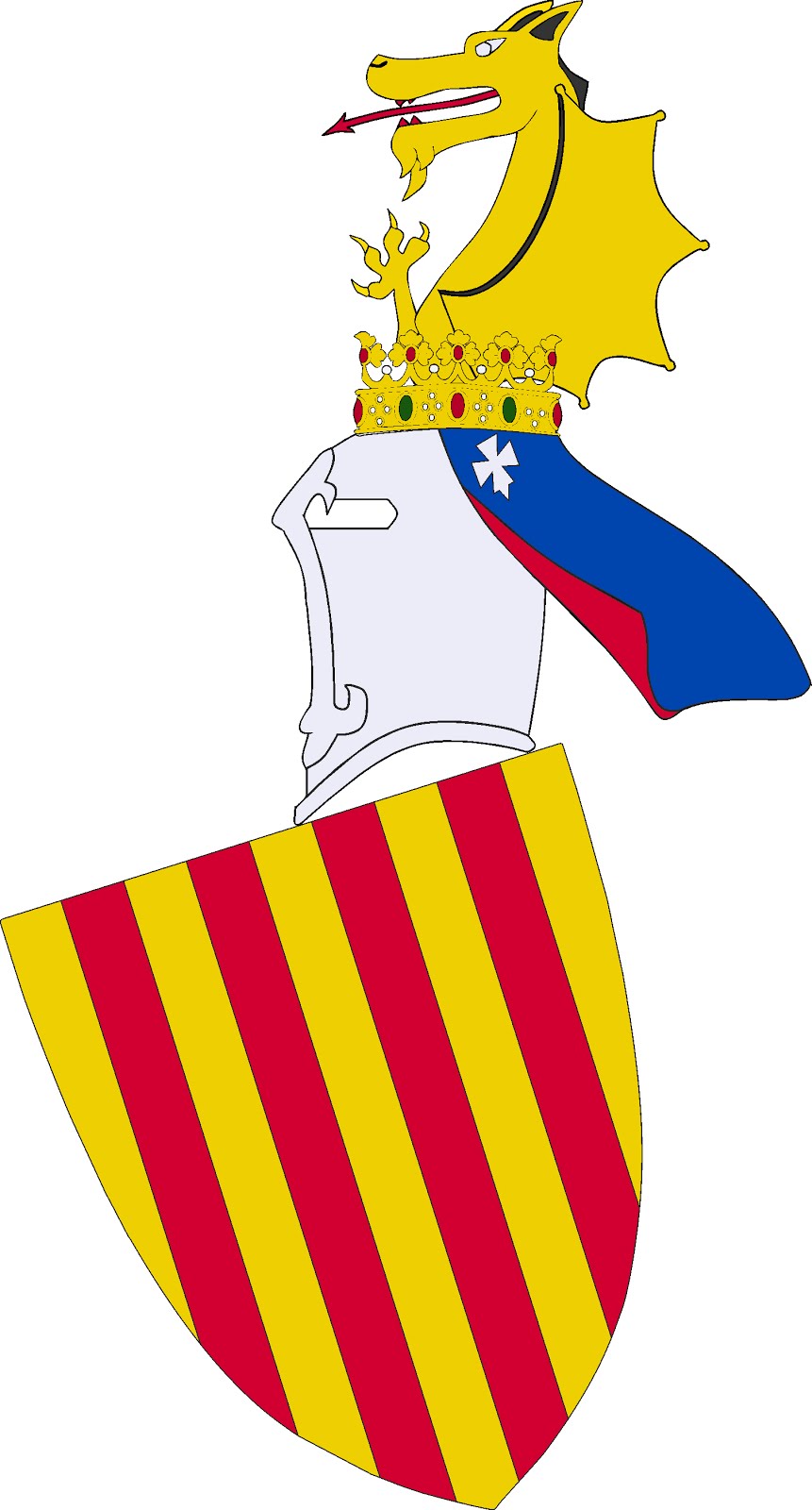 Heráldica e Historia