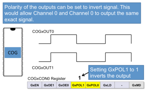 Complementary output generator (COG): COG (Complementary output generator)