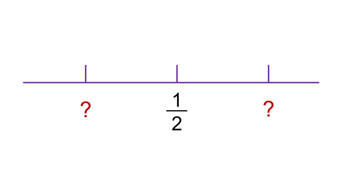 MEDIAN Don Steward mathematics teaching: half is in the middle