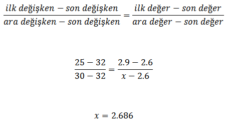 PRATİK BİLGİLER: Lineer İnterpolasyon (Doğrusal Enterpolasyon) Yöntemi ...