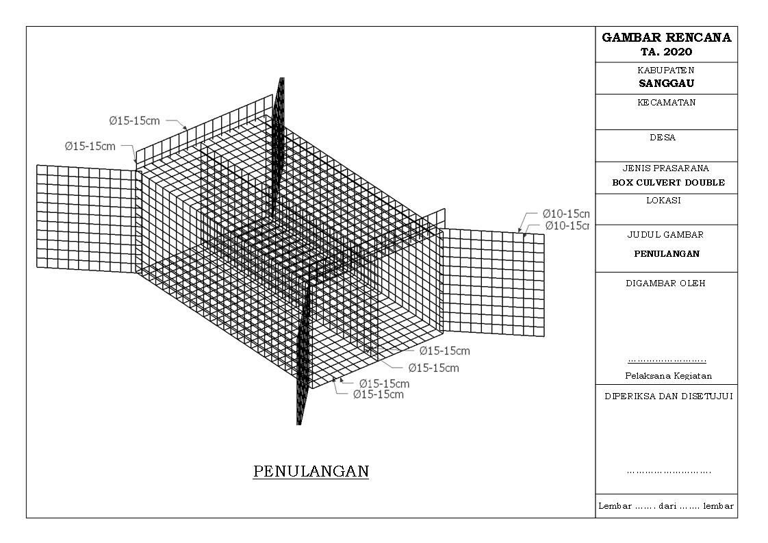 Infrastruktur Perdesaan: Desain dan RAB Box Culvert 4m x 1,5m x 1m (Double)