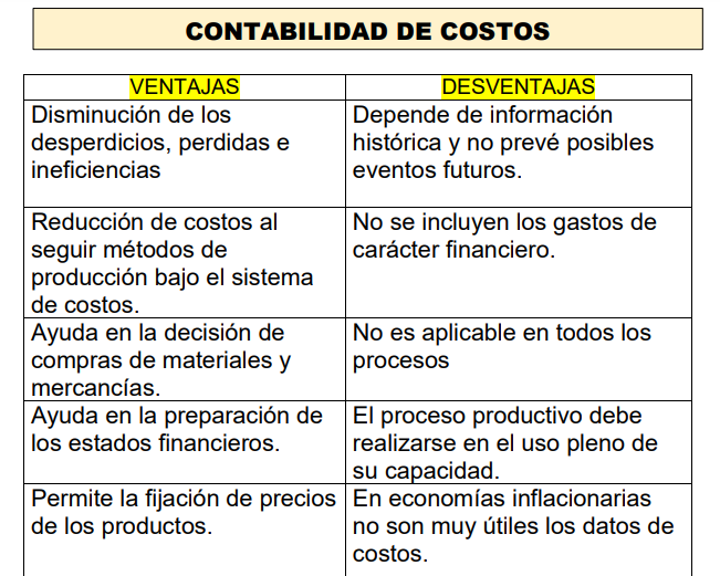 Ventajas Y Desventajas Costos Estimados - Image to u Ventajas Y Desventajas Costos Estimados - Image to u