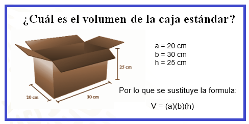 1°A Matemáticas, 7 - 11 de Junio