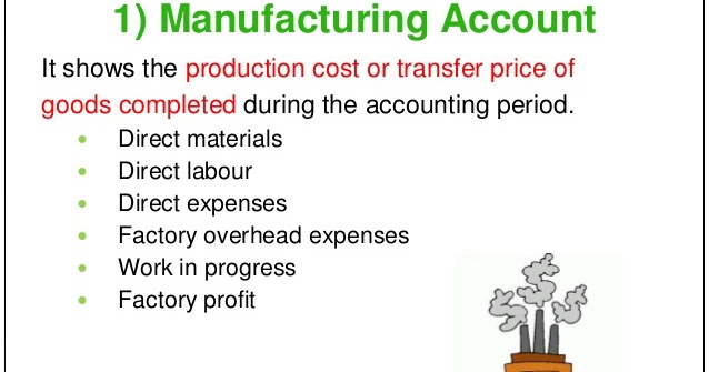 Manufacturing Accounts ~ The Accounting Brain