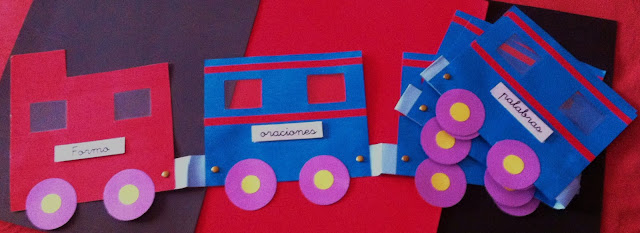 ALICIA ORTIZ: FORMAMOS ORACIONES CON EL TREN DE LAS PALABRAS