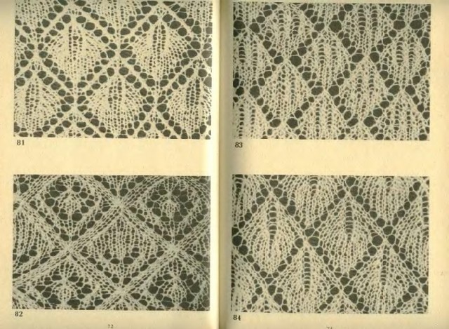 Irina: Lace Knitting. BOOK.