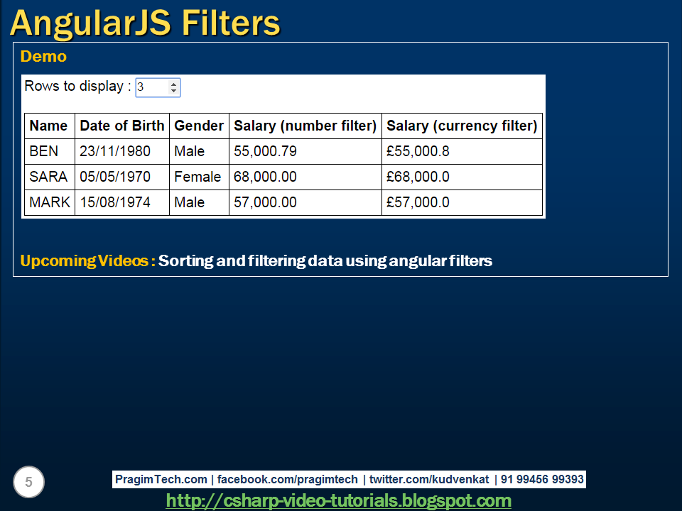 Sql Server Net And C Video Tutorial Angularjs Filters