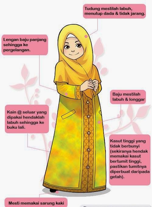 Kenapa Aurat Wanita Lebih Banyak Dari Aurat Lelaki? ~ MEMBAWA UMMAH ...