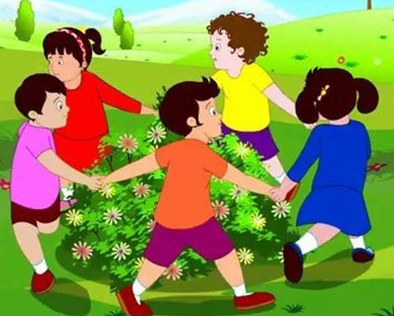 Lesson Planning of Recite the Poem with Actions Subject English Grade 3rd