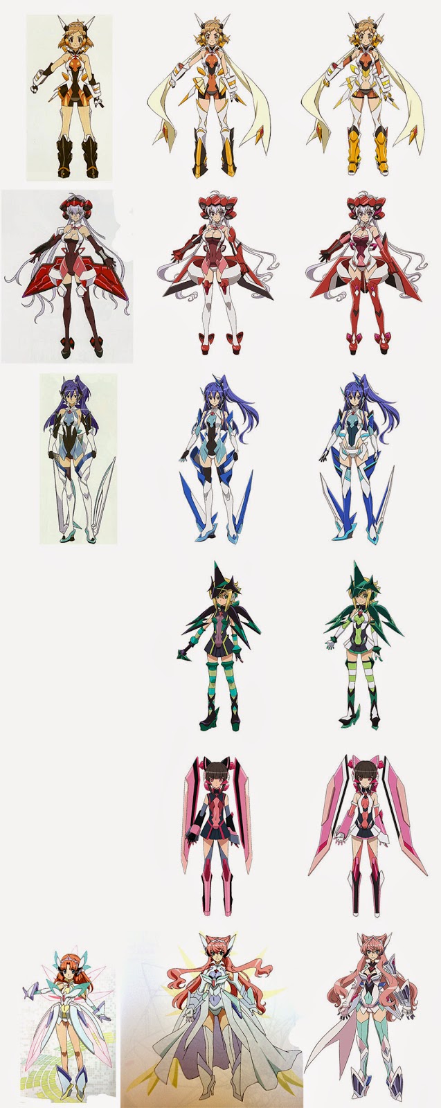 Genjuro's Angels: Symphogear seasons 1 - 3 gear comparison chart
