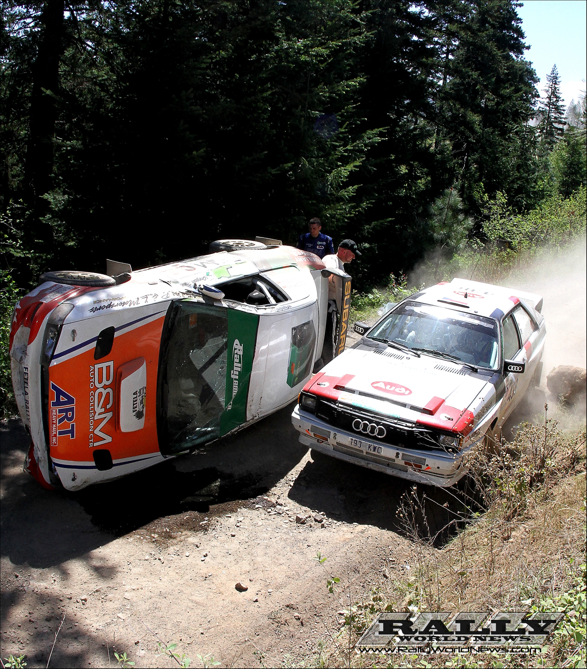 Rally Racing News Leader in the USA | Rally World News