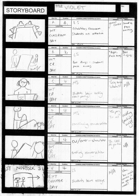 Scott Nicoll A2 Media Blog