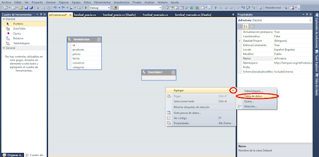 Gráficas en C# con ChartControl