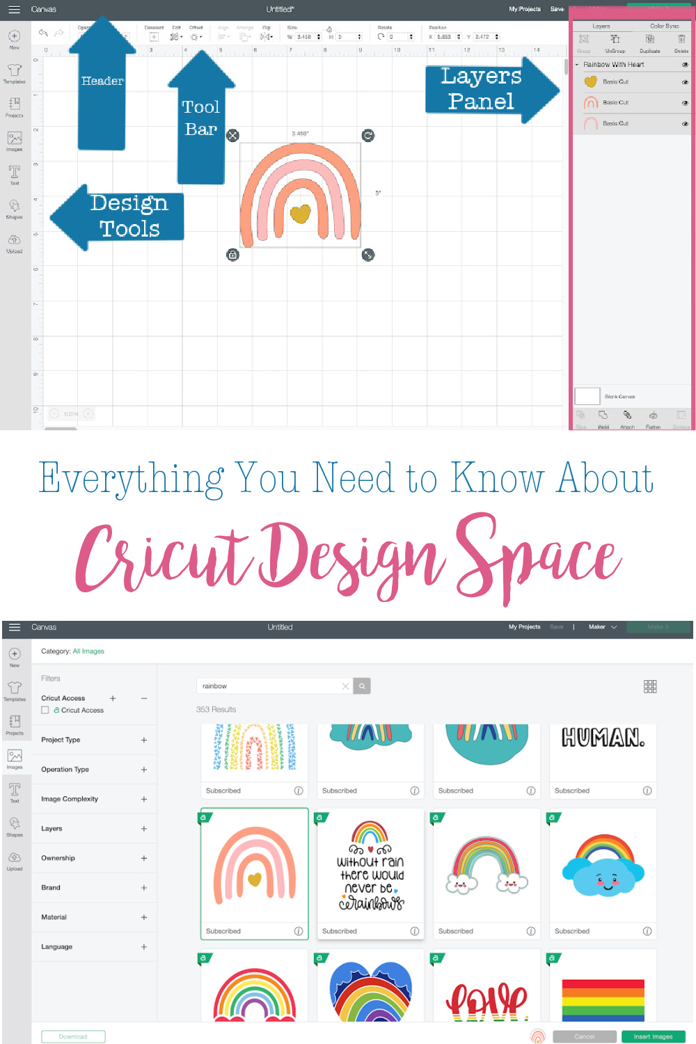 5 Little Monsters: Everything You Need to Know About Cricut Design Space