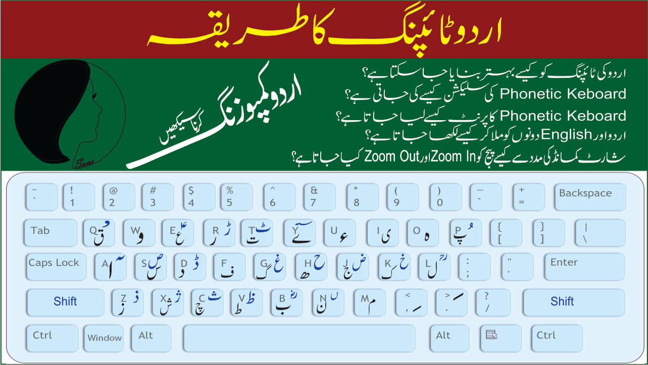 MEMSons: Urdu Typing In Inpage Urdu/Hindi MEMSons: Urdu Typing In Inpage Urdu/Hindi
