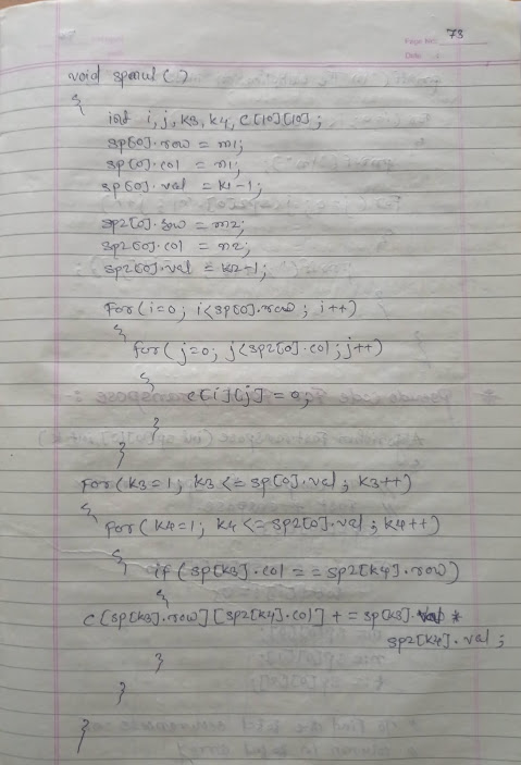 DATA STRUCTURES AND ALGORITHMS